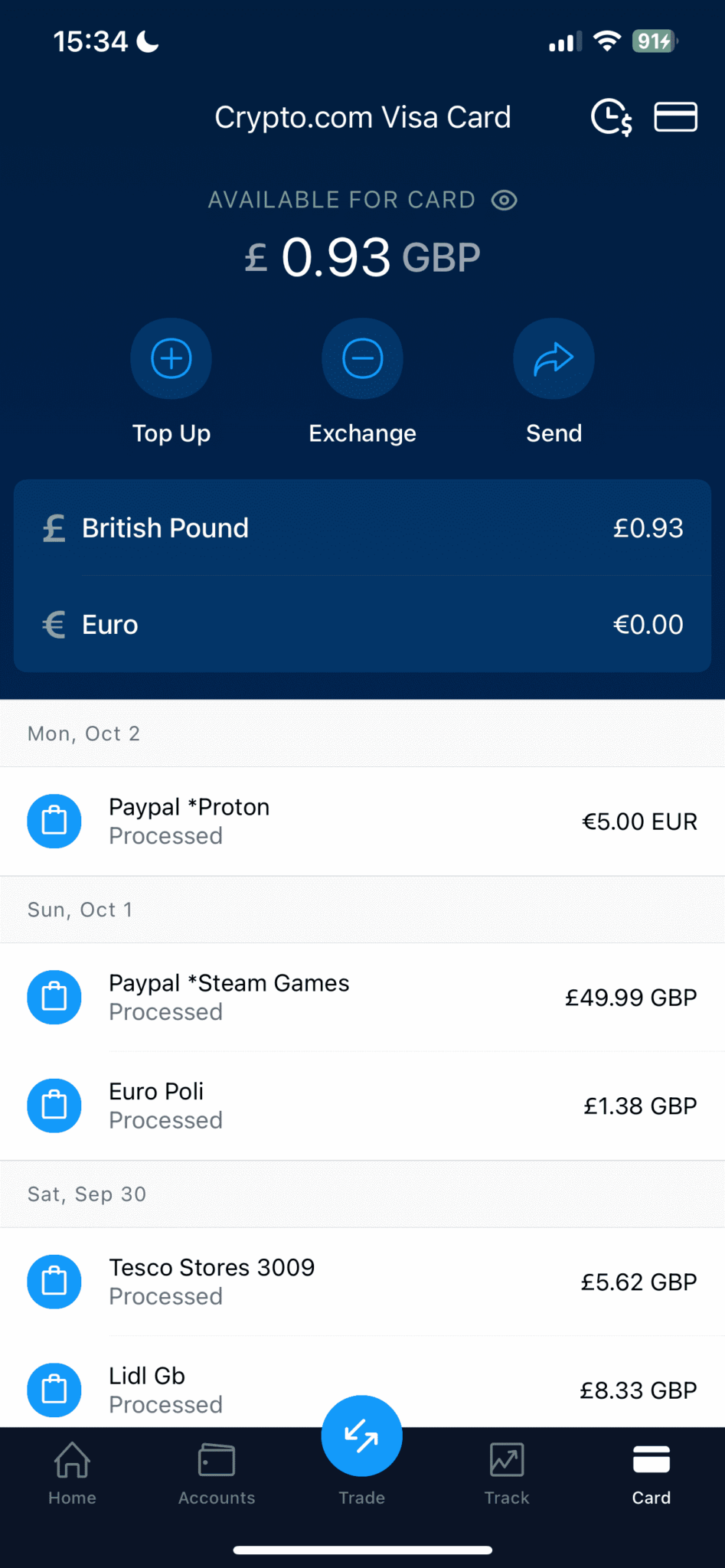 Crypto.com Card Review: Pros, Cons, Fees, Limits & Alternative
