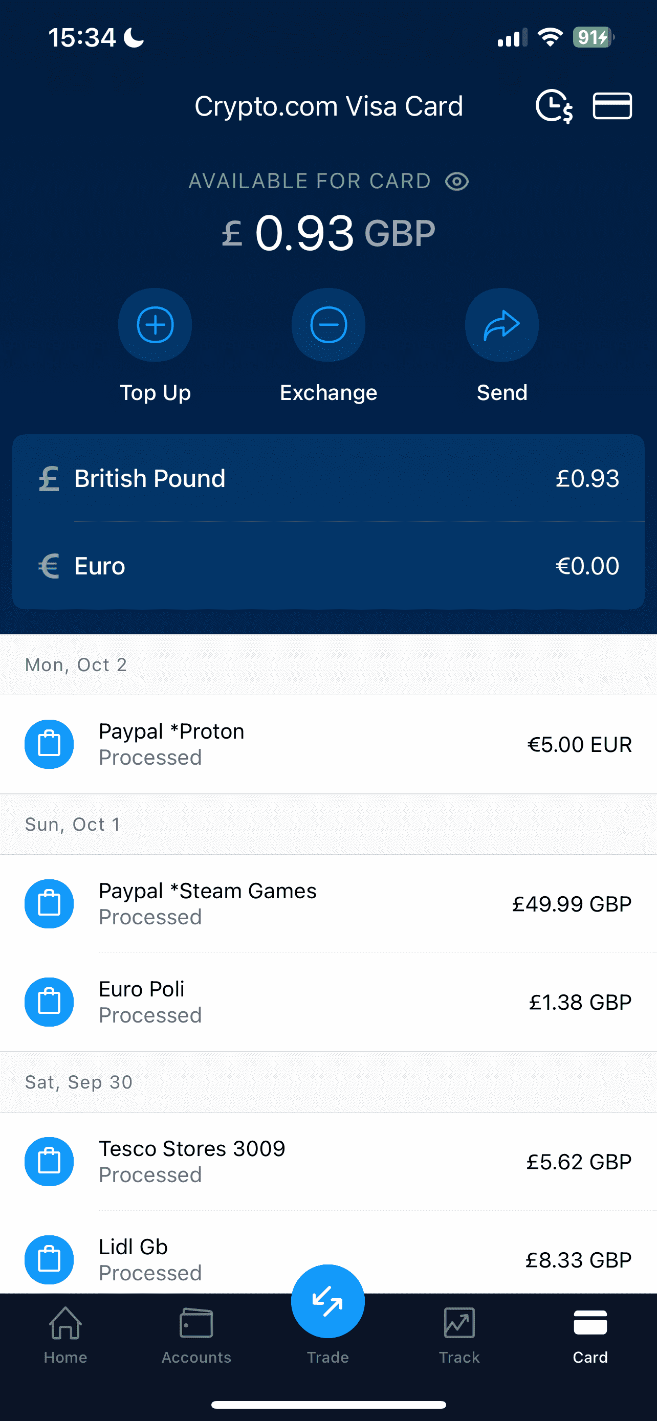 Crypto.com Card Review: Pros, Cons, Fees, Limits & Alternative